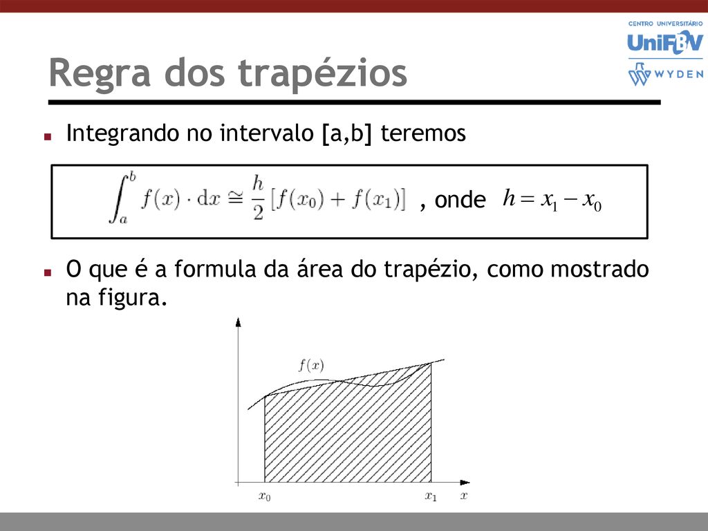 Prof Guilherme Alexandre Monteiro Reinaldo Recife Ppt Carregar